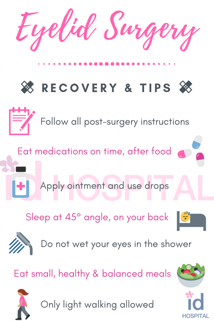 Eyelid surgery recovery process, tips & photos - IDHOSPITAL