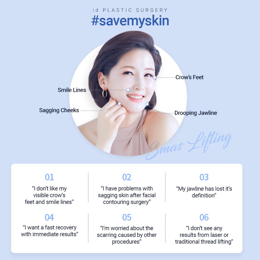 The Minimal Incision Facelift - IDHOSPITAL